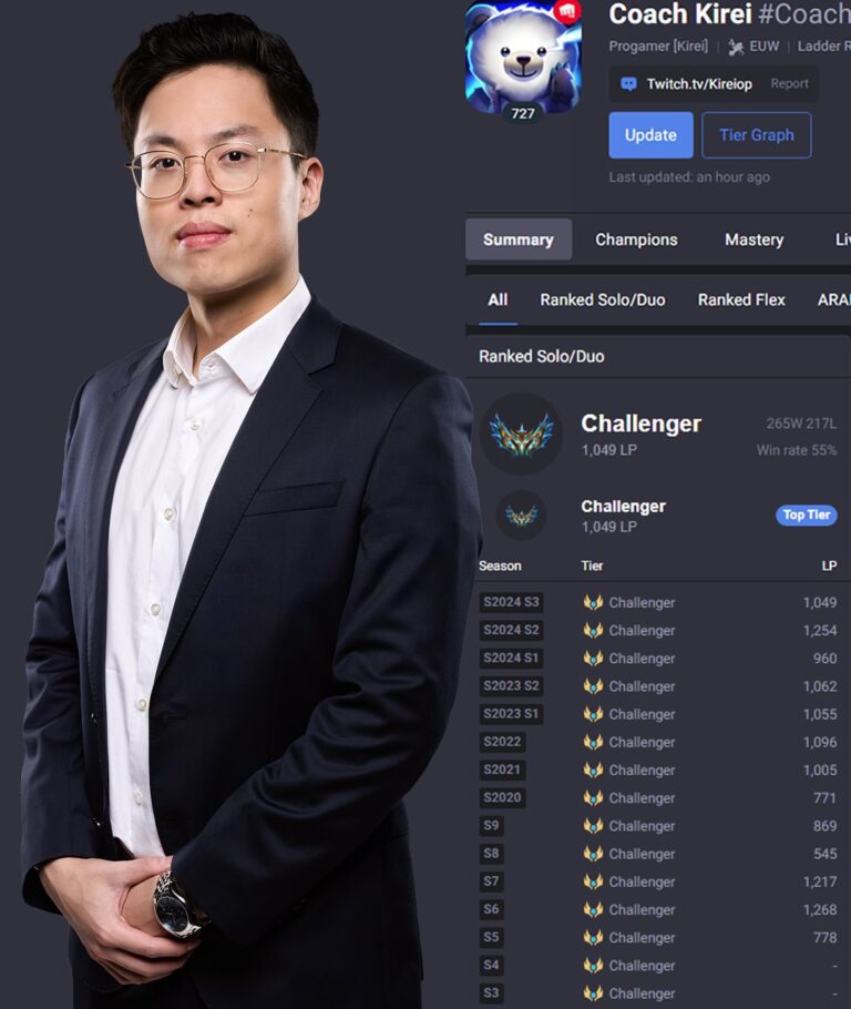 Challenger League of Legends Coach (Jungle) | Coach Kirei
